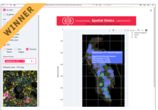 NanoString Spatial Omics Hackathon: Help scientists accelerate spatial ...